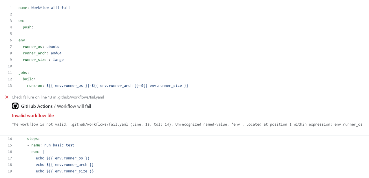 Simplifying GitHub Workflows with Matrix Configurations – Techtoaster.io